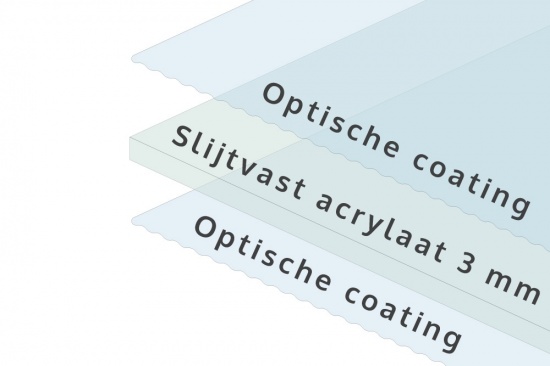 Schilderij ophangsysteem | Vadia